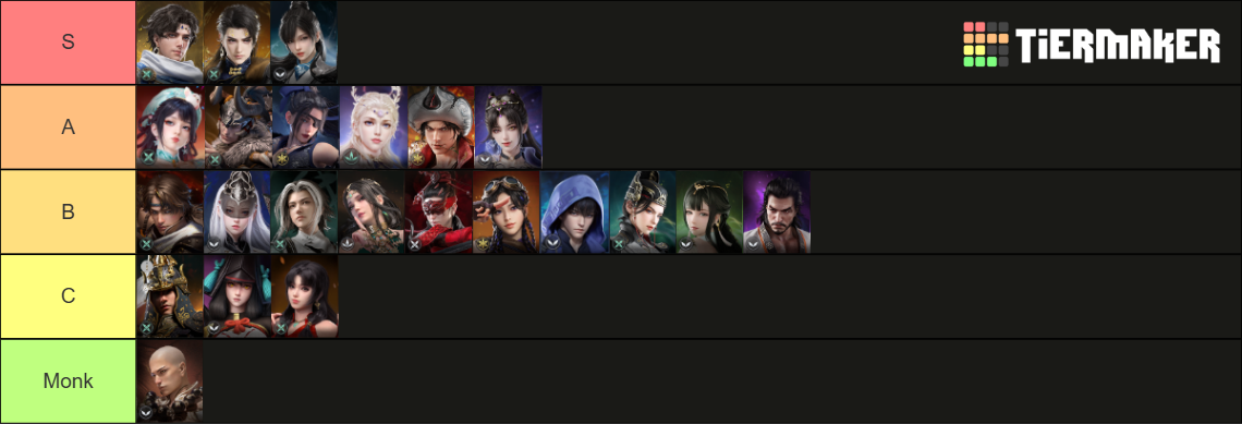 Naraka Solos Heroes Feb 2025 Tier List (Community Rankings) - TierMaker
