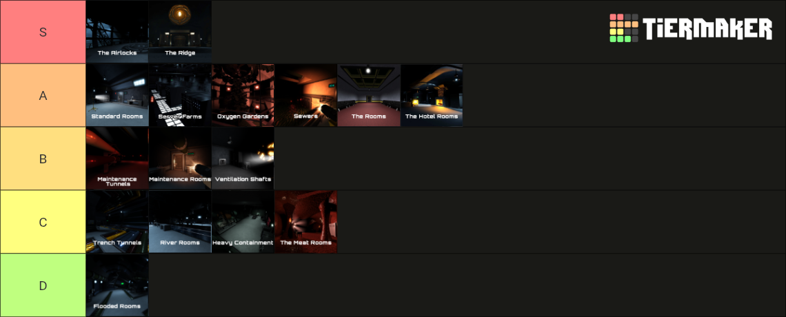 Pressure Room Types Tier List (Community Rankings) - TierMaker