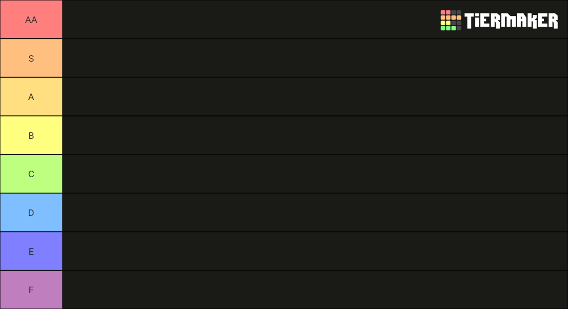 Free! Tier List (Community Rankings) - TierMaker