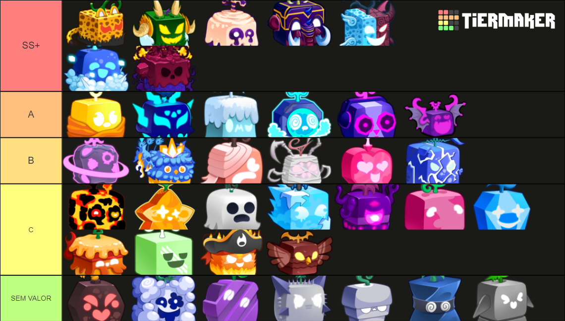 King Loki Blox Fruits Update 20 (Ghost) Fruits List Tier List ...