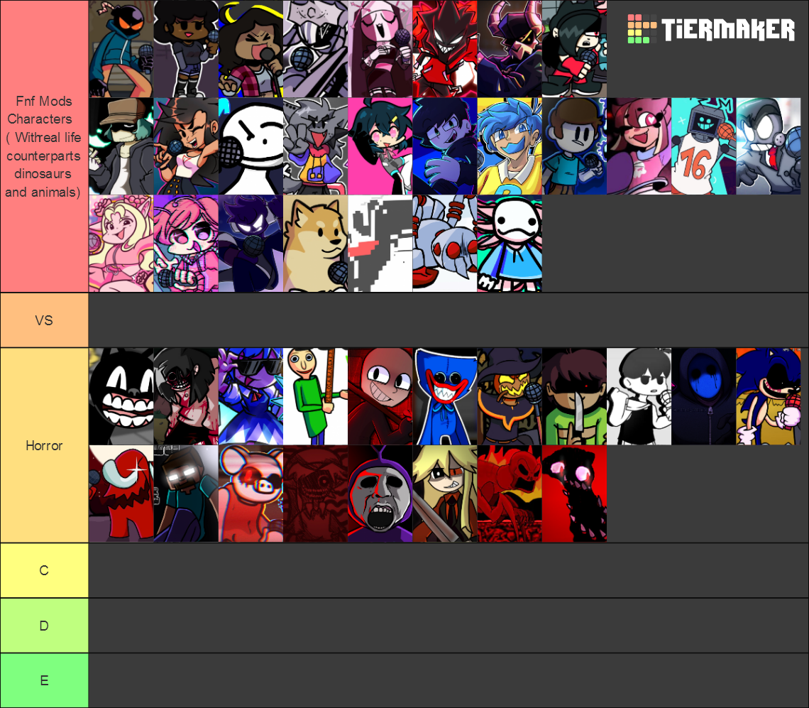 FNF Mods (Abandoned) Tier List (Community Rankings) - TierMaker