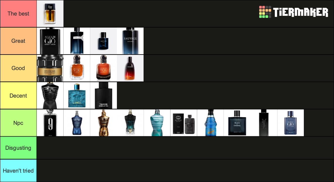 THE ULTIMATE FRAGRANCE TIER LIST Tier List (Community Rankings) - TierMaker
