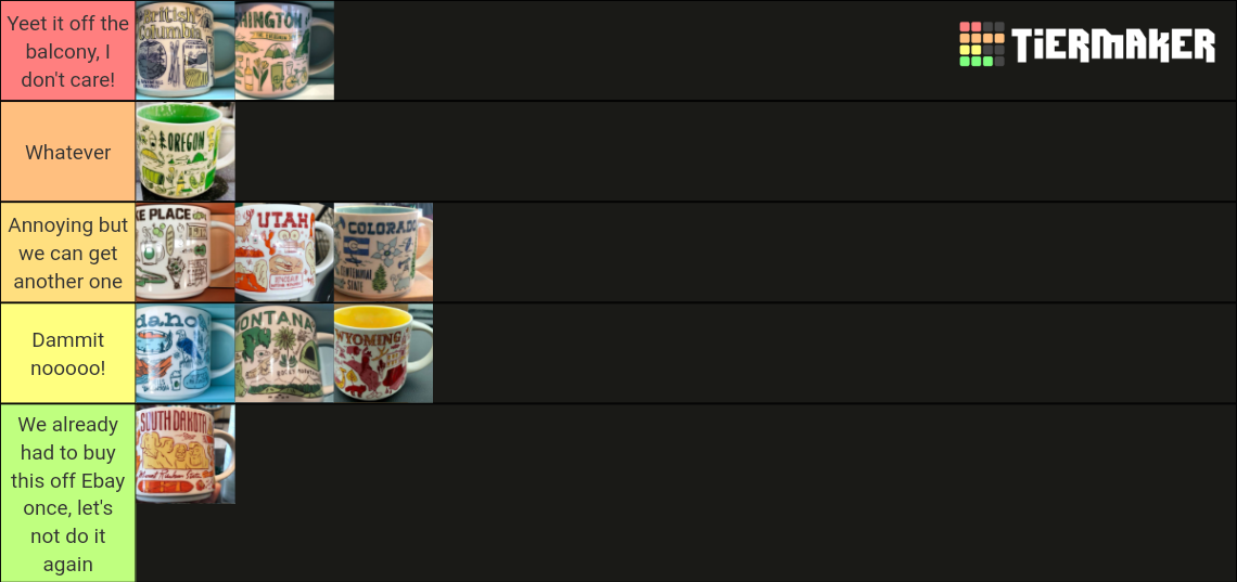 Starbucks Mugs Tier List (Community Rankings) - TierMaker