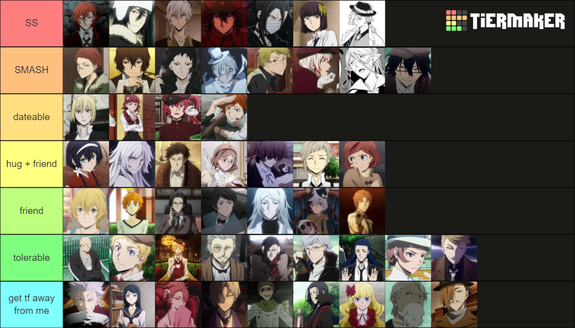 Bungo Stray Dogs Characters Tier List (Community Rankings) - TierMaker