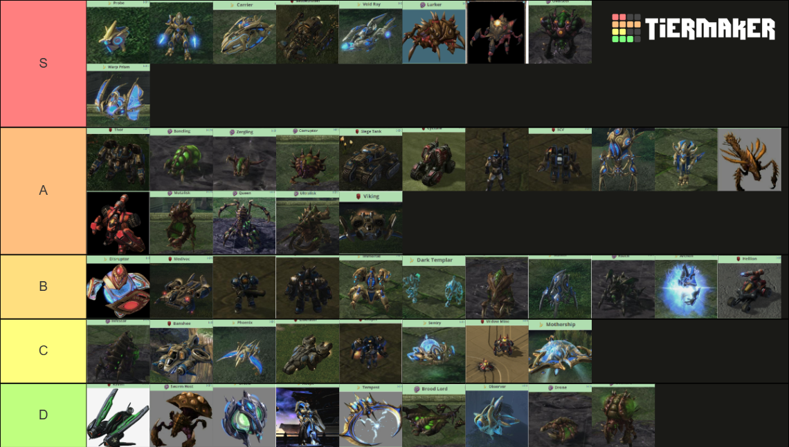 StarCraft Units Tier List (Community Rankings) - TierMaker