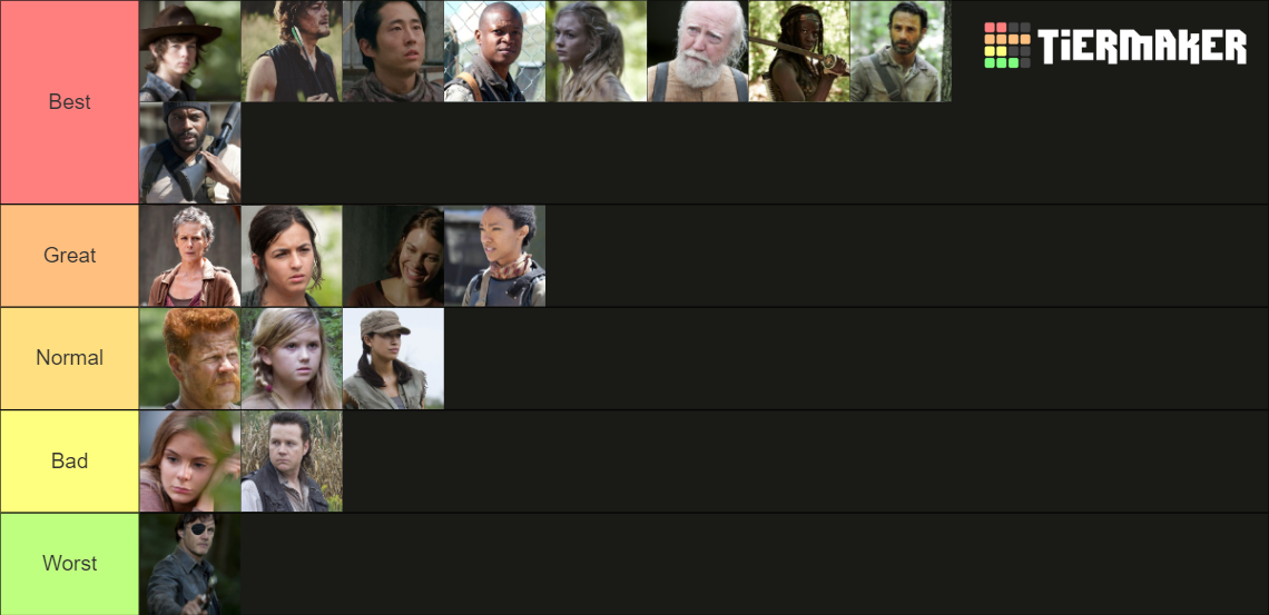 The Walking Dead Show Season 4 Characters Tier List (Community Rankings ...