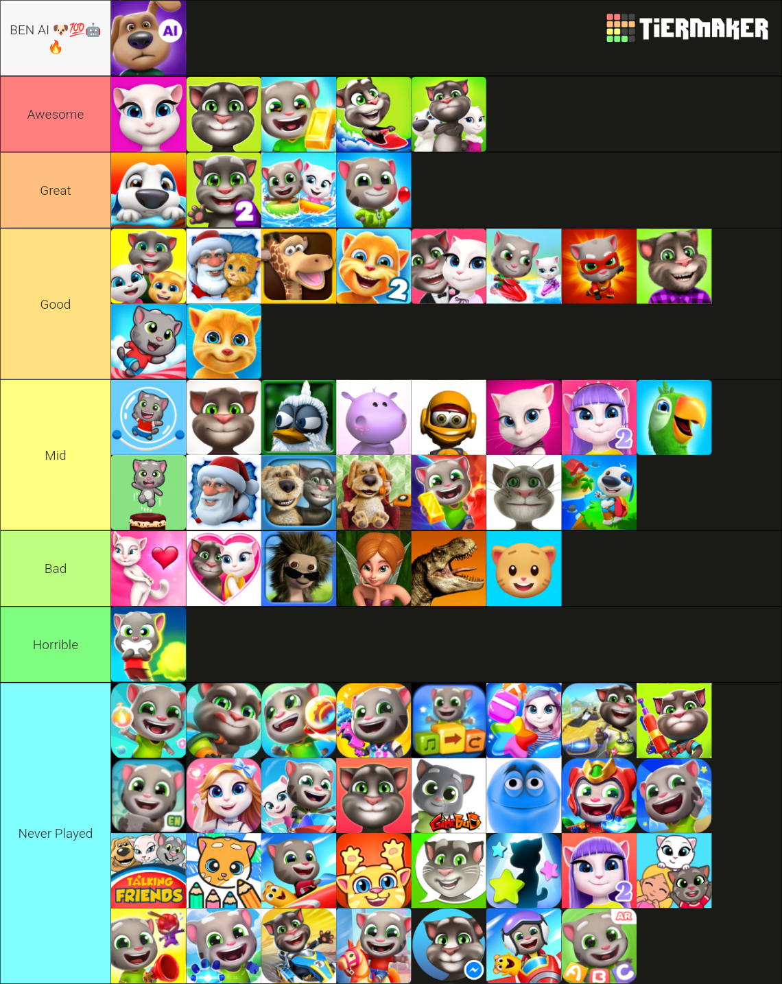 Talking Tom & Friends Franchise Apps Tier List (Community Rankings ...