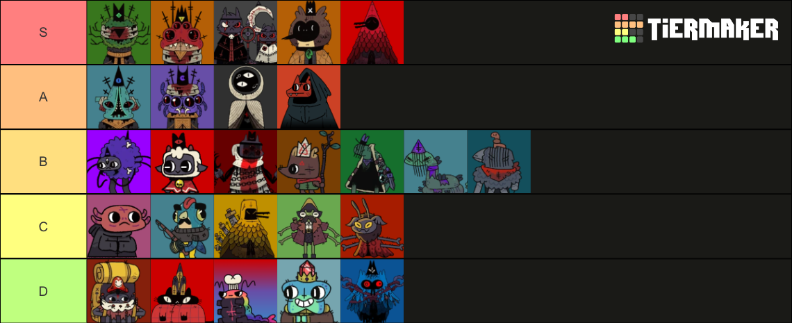 Cult of the Lamb Tier List (Community Rankings) - TierMaker