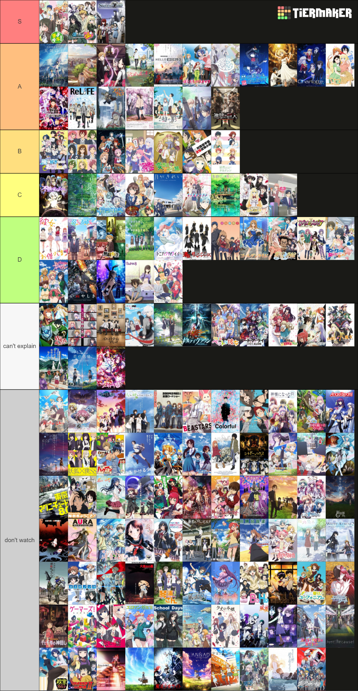 Best Drama Anime of All Time Tier List (Community Rankings) - TierMaker