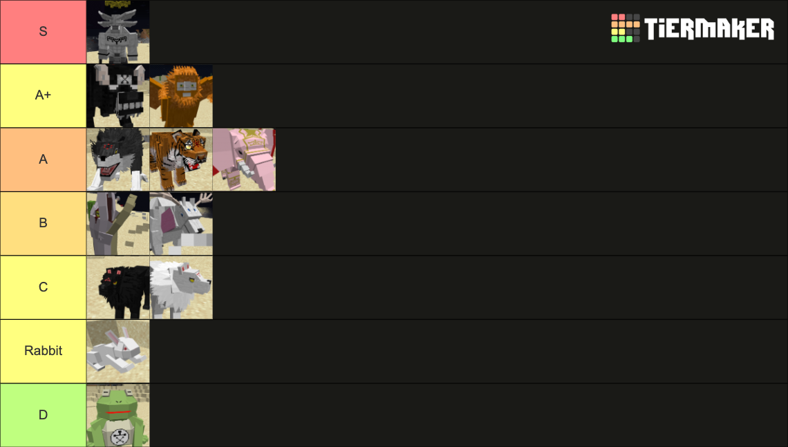 Minecraft Jujutsu Craft Mod Ten Shadows Tier List (Community Rankings ...