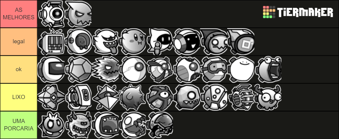 All Geometry Dash 2.2 Swingcopters Tier List (Community Rankings ...