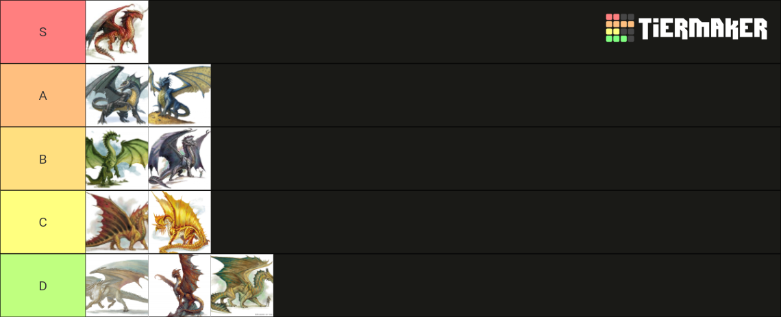 Dungeons and Dragons: Dragon Tier List (Community Rankings) - TierMaker