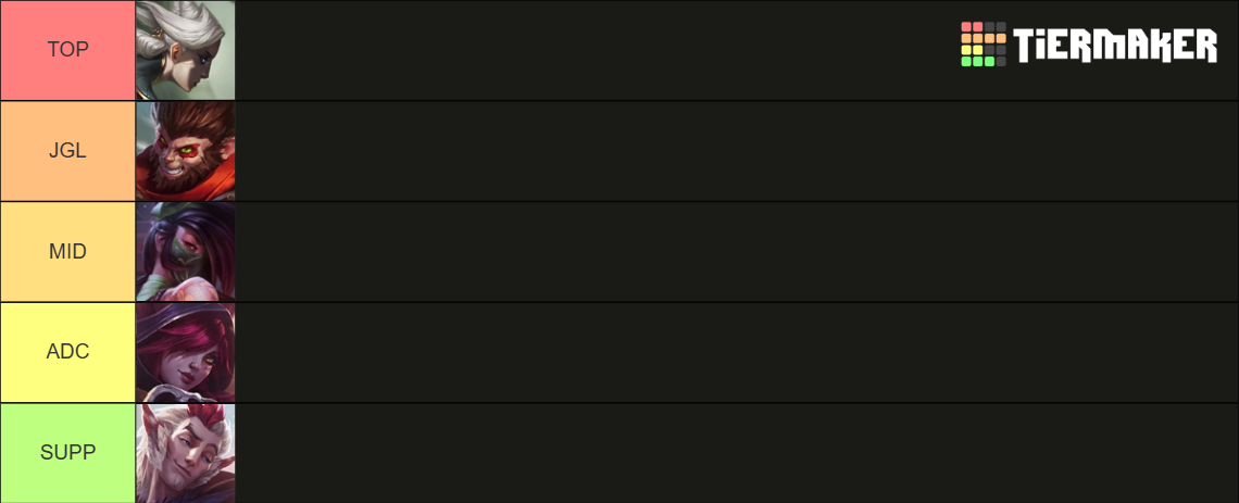 Wild Rift Champions 5.3a Tier List (Community Rankings) - TierMaker