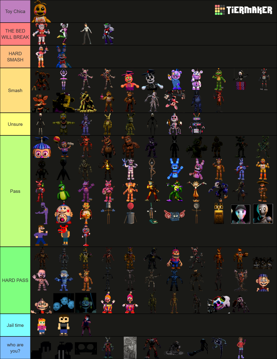 ALL FNaF Characters Smash or Pass Tier List (Community Rankings ...