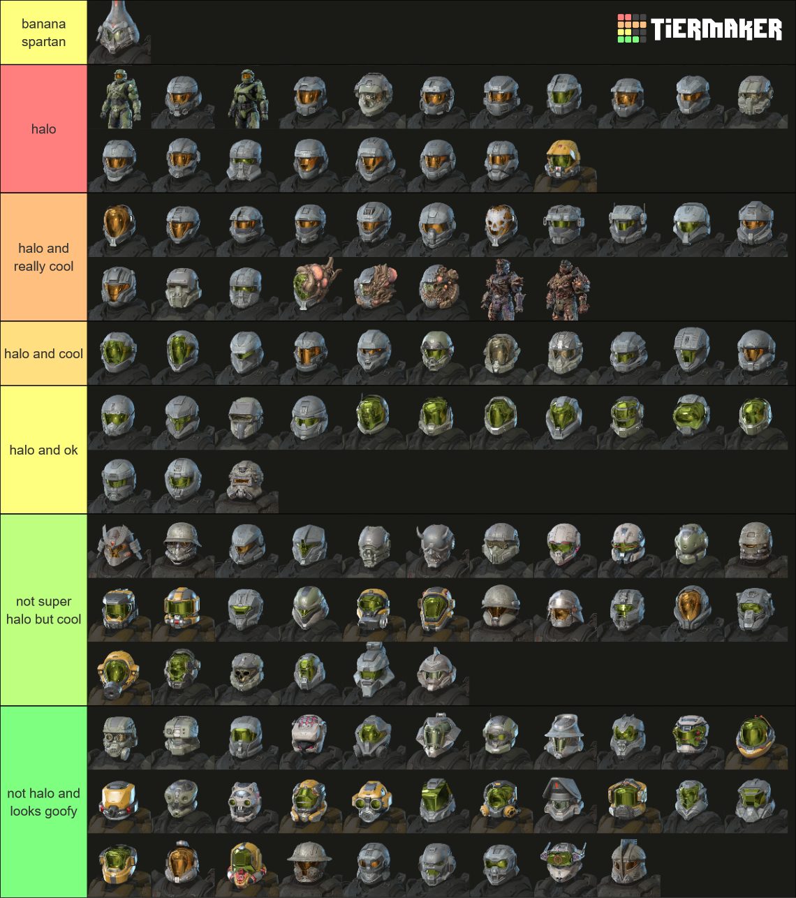 Halo Infinite Helmets (ANVIL) Tier List (Community Rankings) - TierMaker