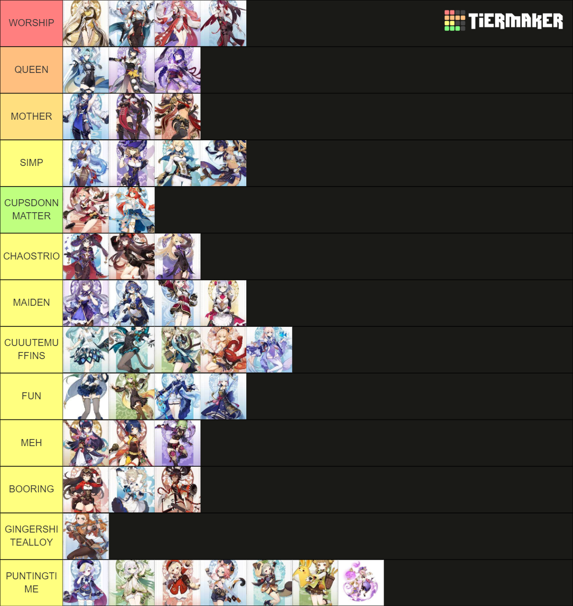 Genshin Waifu Tier List Genshin Impact Hoyolab - Vrogue.co Genshin Waifu Tier List Genshin Impact Hoyolab - Vrogue.co
