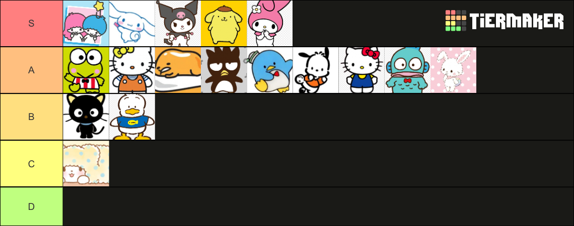 Sanrio Tier List (Community Rankings) - TierMaker