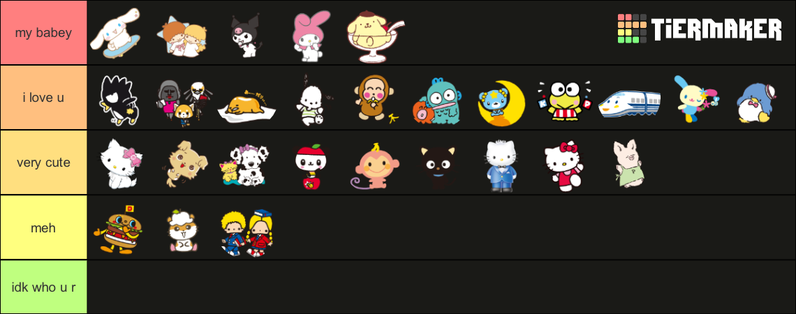 Sanrio character list Tier List (Community Rankings) - TierMaker