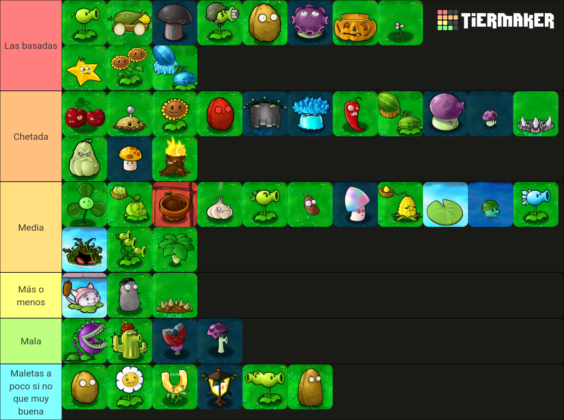 Plants vs. Zombies - Plants' Tier List (Community Rankings) - TierMaker