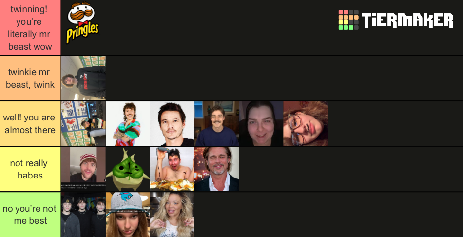 me beast look alikes Tier List (Community Rankings) - TierMaker