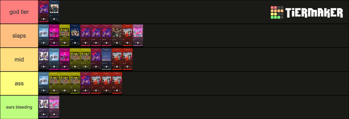 All Songs Itzy Tier List (Community Rankings) - TierMaker