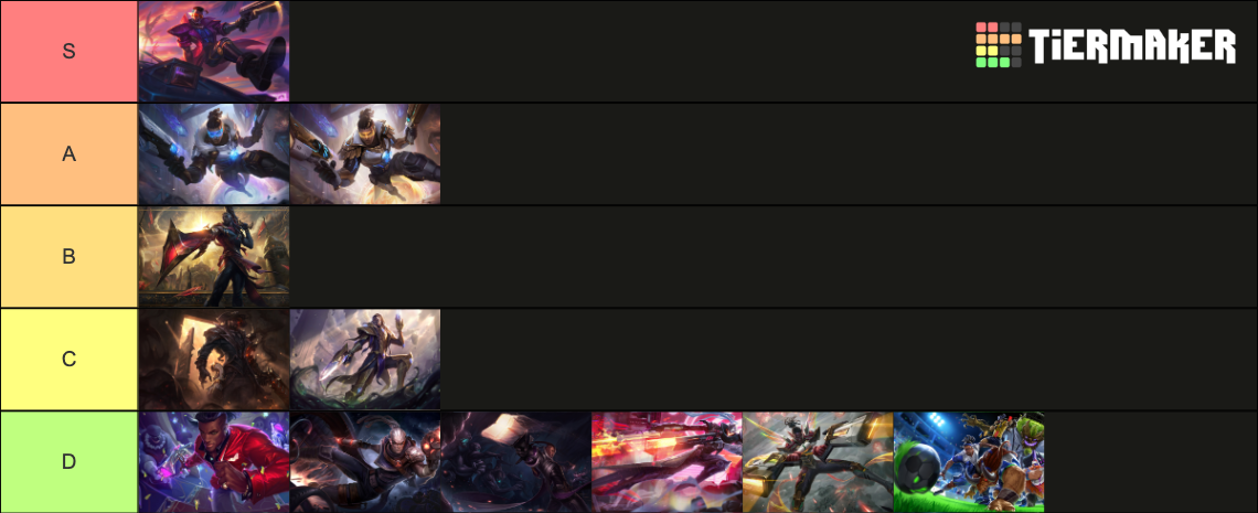 Lucian Skin Tier List (Community Rankings) - TierMaker