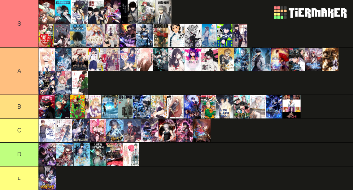 Manga Ranking Tier List (Community Rankings) - TierMaker