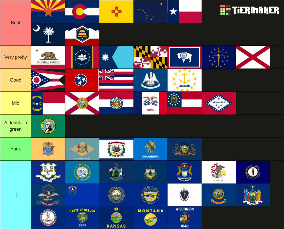 US State Flags (2024 Updated) Tier List (Community Rankings) - TierMaker