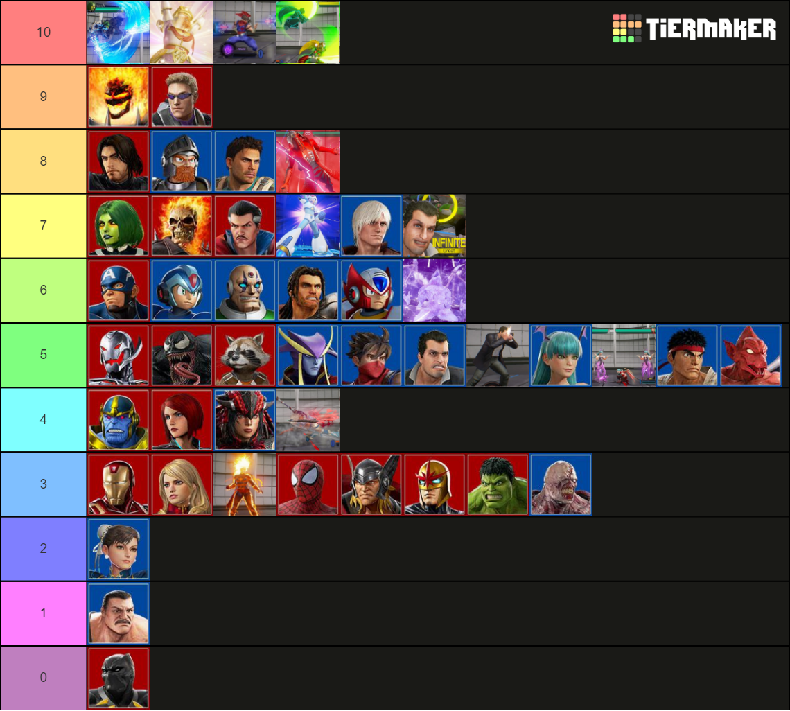 MvCI ALL CHARACTER + ALL ABILITY Tier List (Community Rankings) - TierMaker