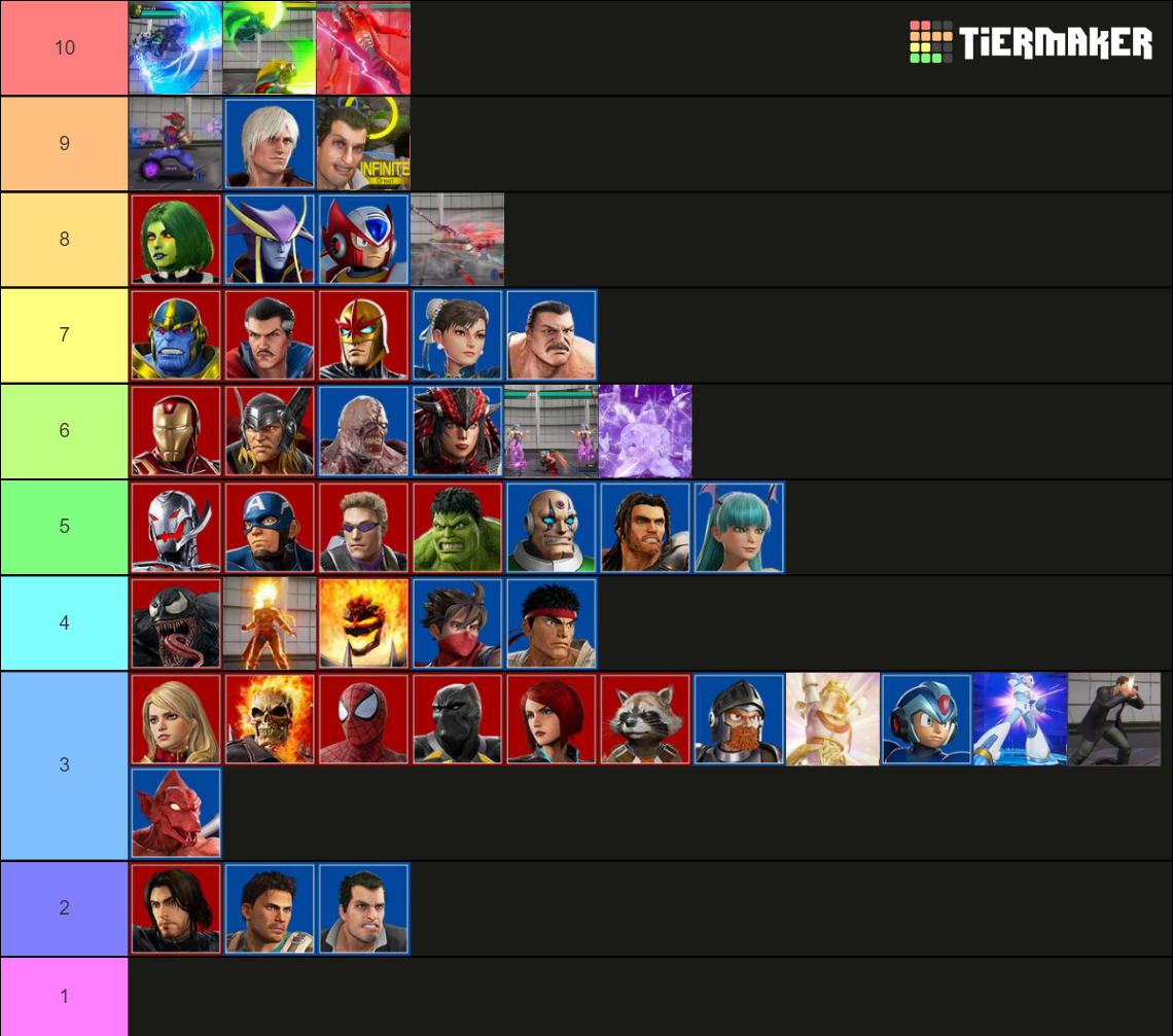 MvCI ALL CHARACTER + ALL ABILITY Tier List (Community Rankings) - TierMaker