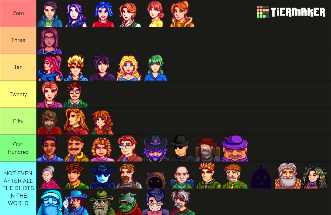 How Many Shots? - Stardew Valley Characters Tier List (Community ...