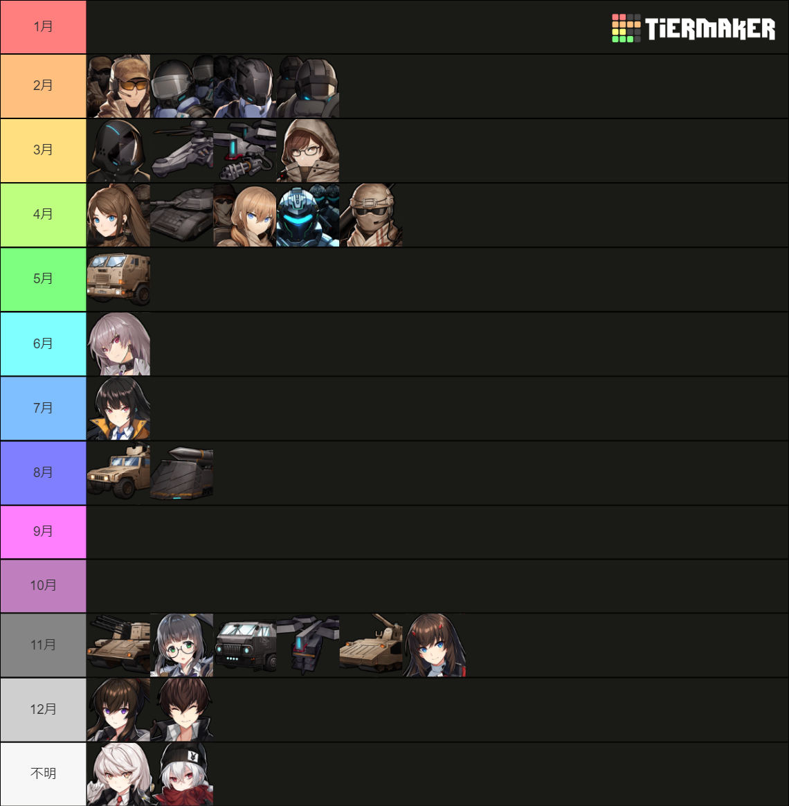 CounterSide KR Tier List (Community Rankings) - TierMaker