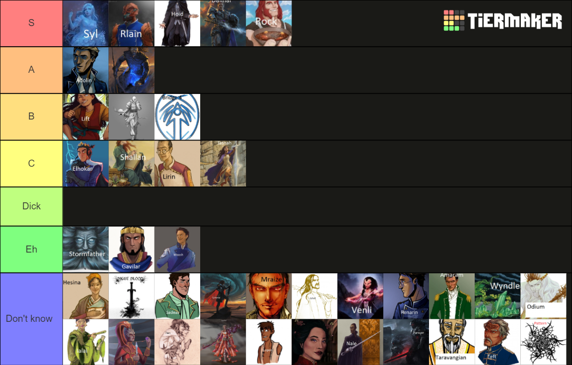 Stormlight Archive Characters Tier List (Community Rankings) - TierMaker