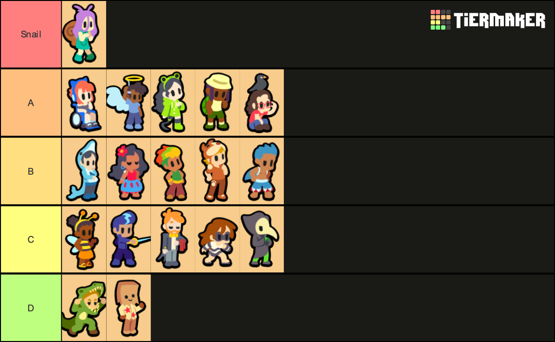 Super Auto Pets Mascots Tier List (Community Rankings) - TierMaker