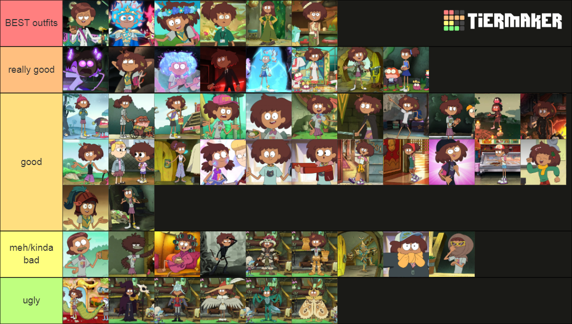 Amphibia Anne's outfits Tier List (Community Rankings) - TierMaker