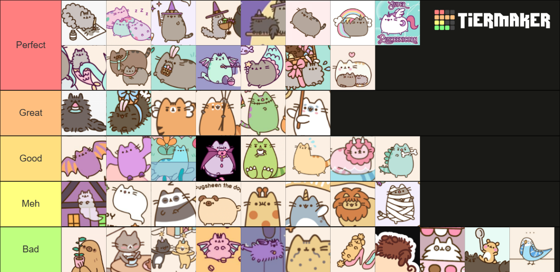 Pusheen Character Ranking Tier List (Community Rankings) - TierMaker