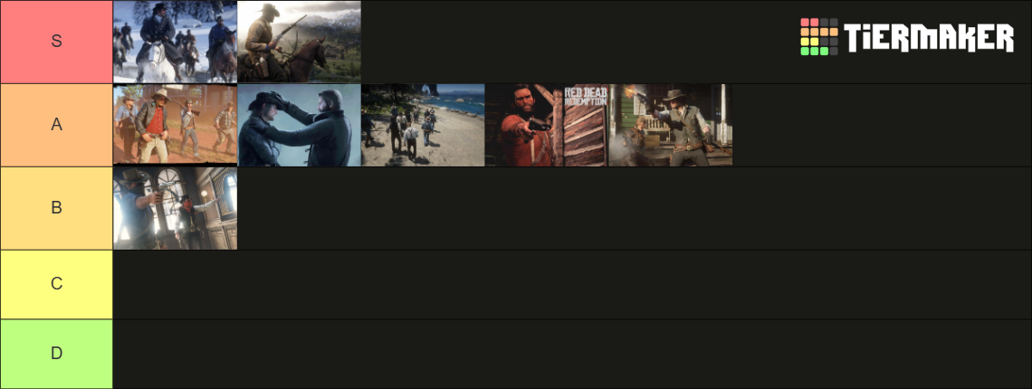 Red Dead Redemption 2 Chapters. Tier List (Community Rankings) - TierMaker