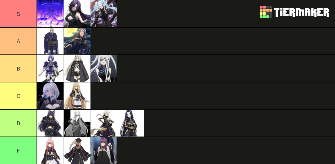 Eminence in Shadow characters Tier List (Community Rankings) - TierMaker