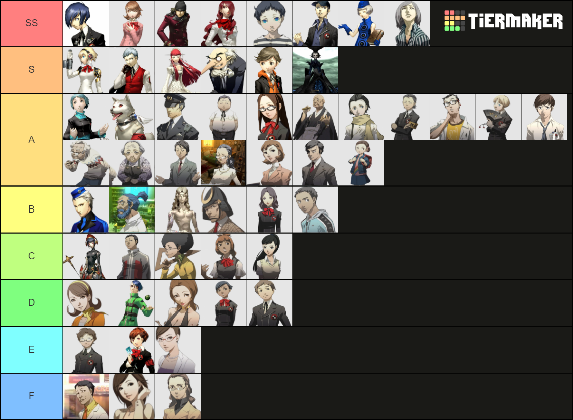 Persona 3 All Characters Tier List (Community Rankings) - TierMaker