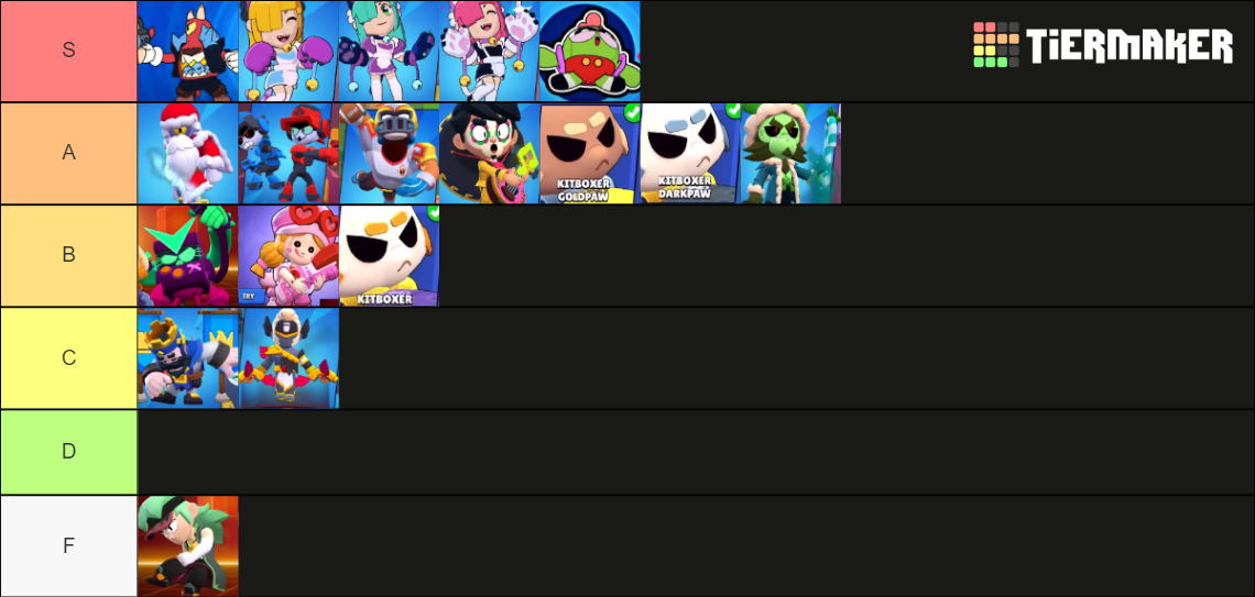 Brawl Talk December 2023 skins Tier List (Community Rankings) - TierMaker