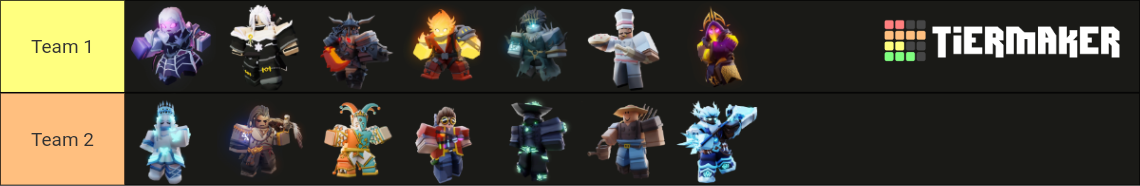 Roblox Bedwars Kits Tierlist (April 4, 2025, Season 12) Tier List (Community Rankings) - TierMaker