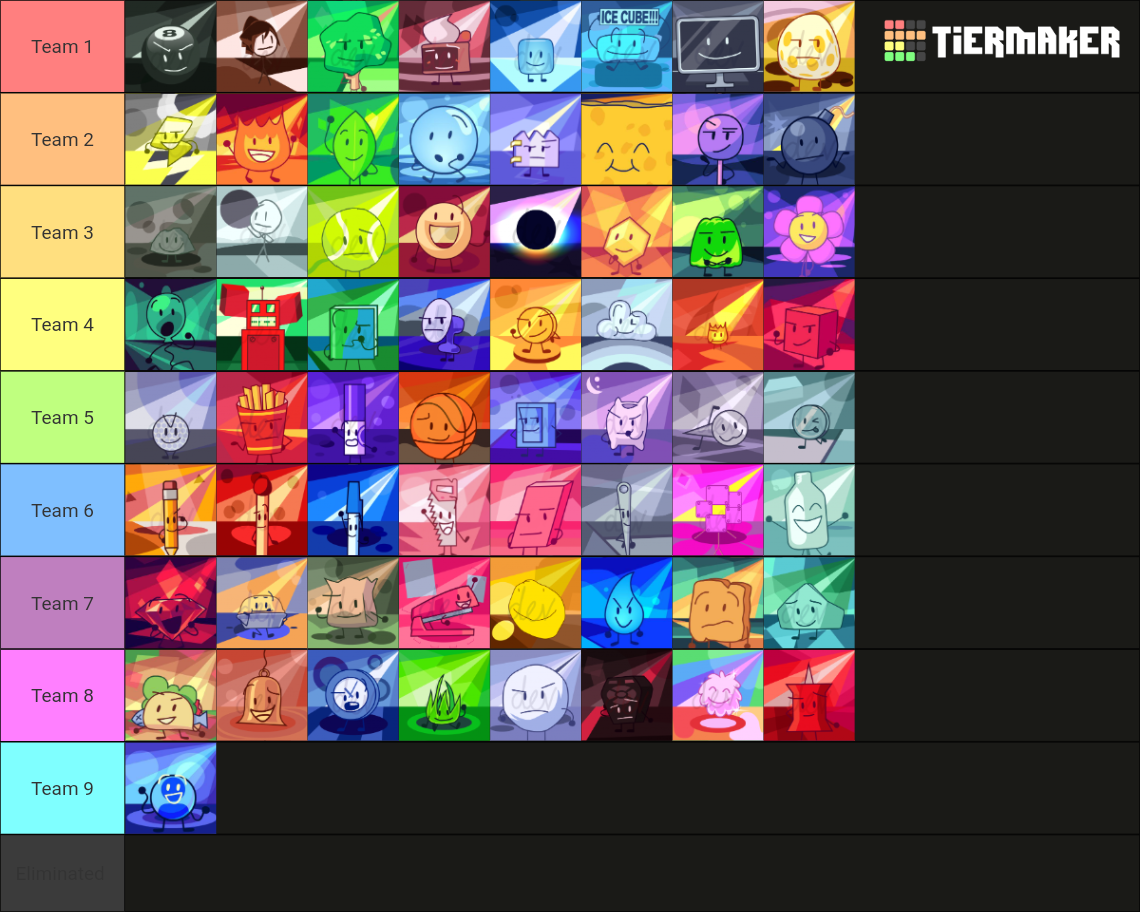 BFB with BFB 23 Icons (ALL CONTESTANTS) Tier List (Community Rankings ...
