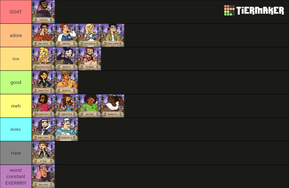 Disventure Camp: Season 4: Carnival of Chaos Tier List (Community Rankings) - TierMaker