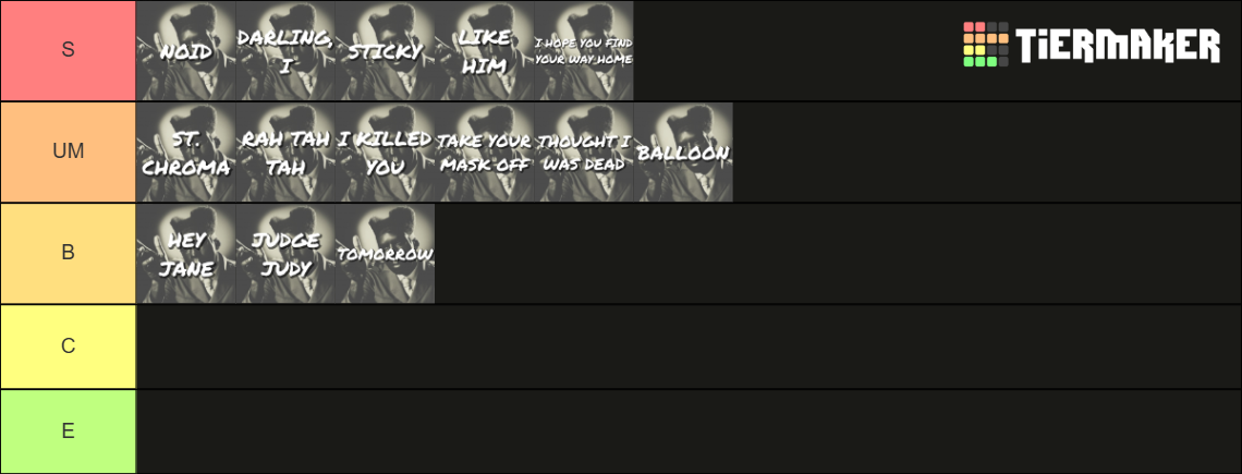 CHROMAKOPIA (2024): Tyler, The Creator *ALL TRACKS!* Tier List ...