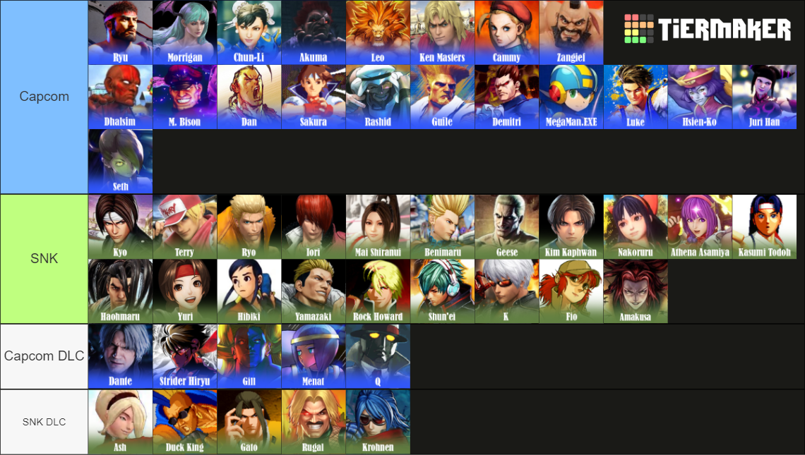 Capcom VS SNK Roster Prediction or Wishlist Tier List (Community ...