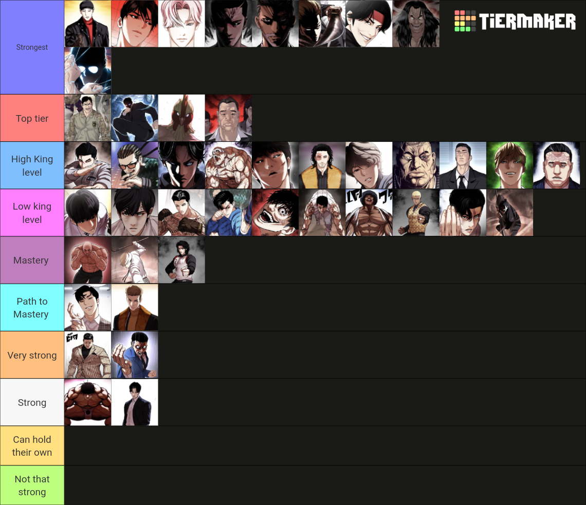 Lookism Tier Tier List (Community Rankings) - TierMaker