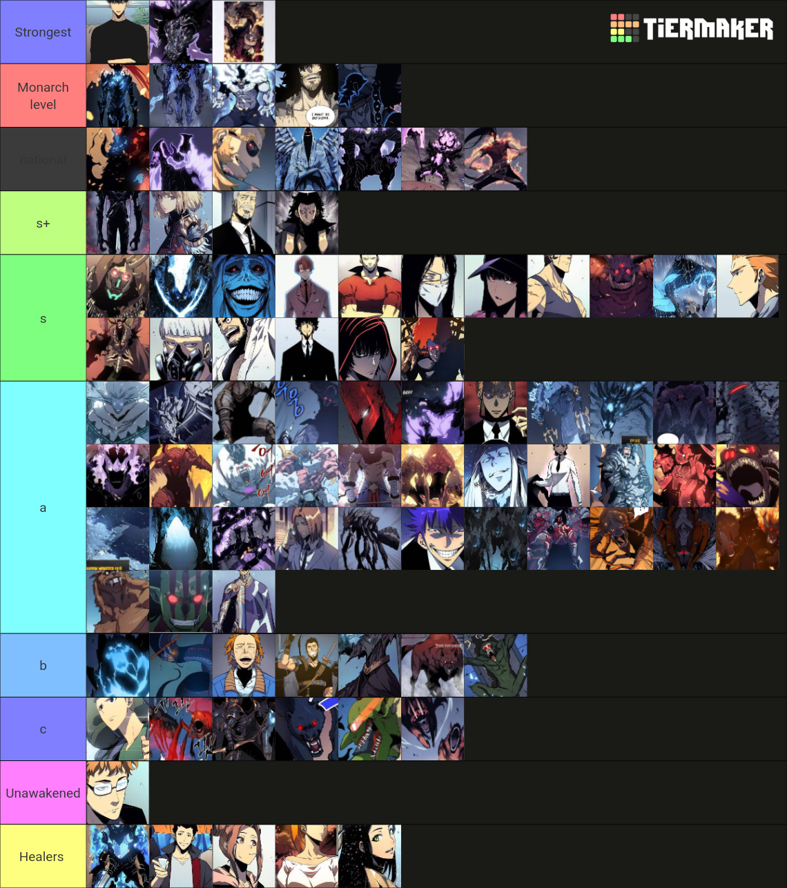 solo leveling all characters Tier List (Community Rankings) - TierMaker