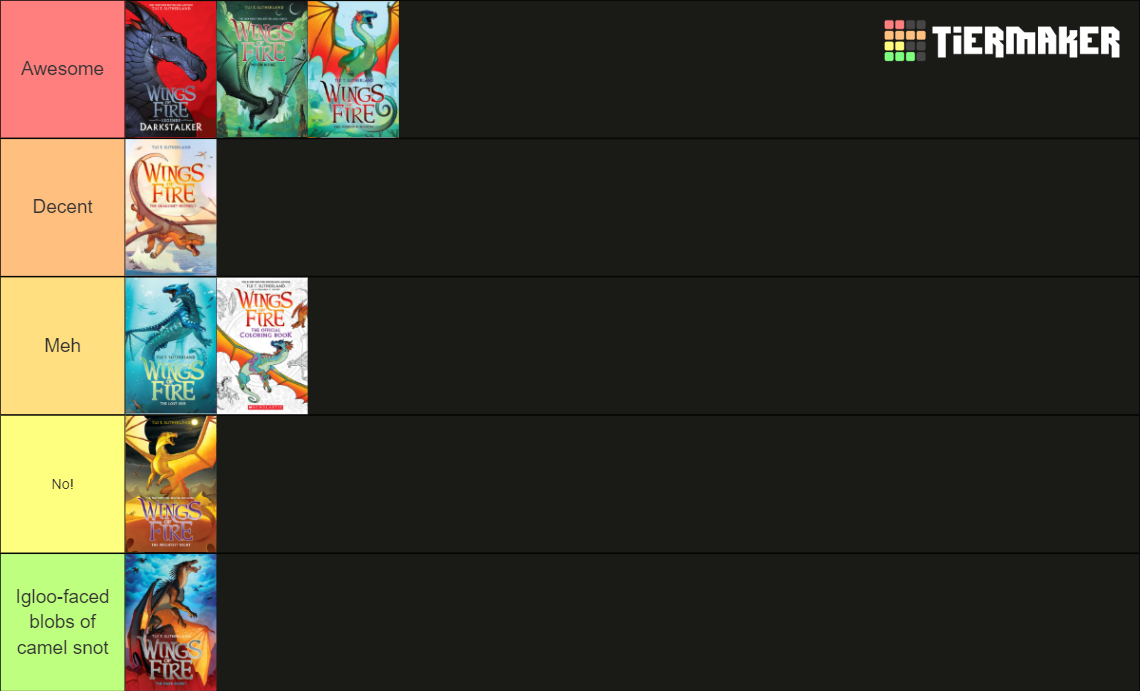 Wings of Fire Covers Tier List (Community Rankings) - TierMaker