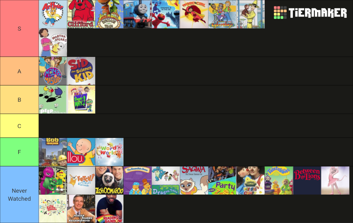 PBS Kids Shows Tier List (Community Rankings) - TierMaker