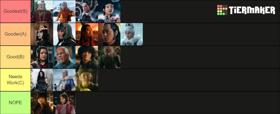 ATLA 2024 Live Action Tier List (Community Rankings) - TierMaker